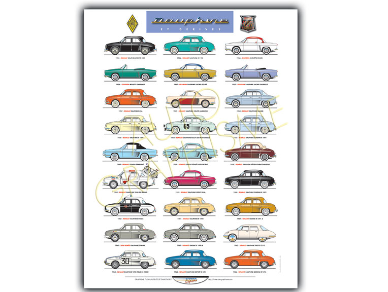 Auto - Graphisme, l'histoire automobile en Posters : Affiches